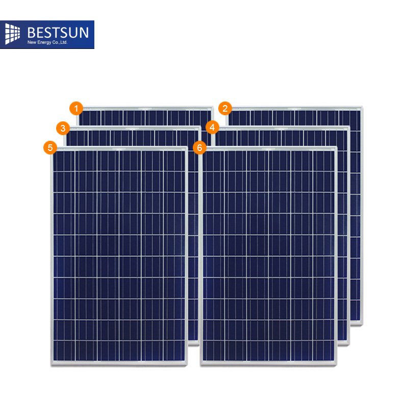 BESTSUN BACKUP SOLAR HOME SYSTEM BPS 3000W – Bestsun New Energy Co.,Ltd ...